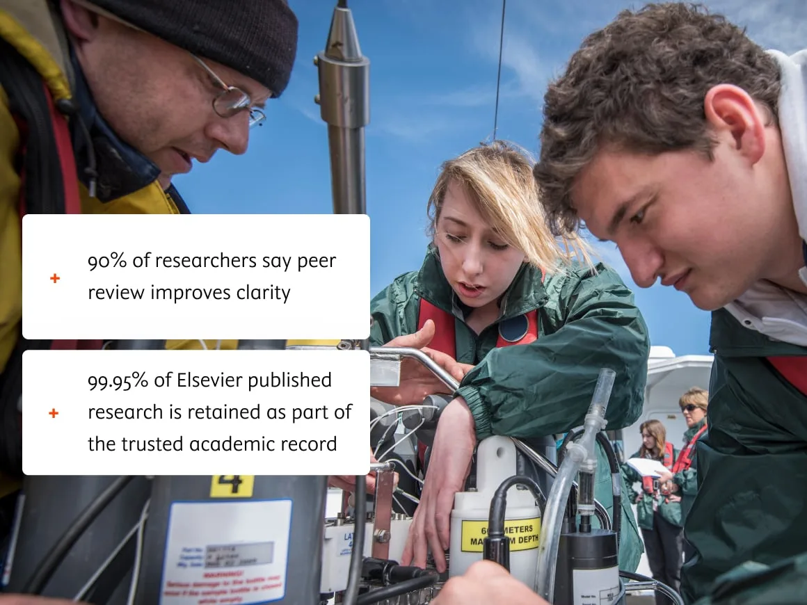 Research and innovation | Elsevier