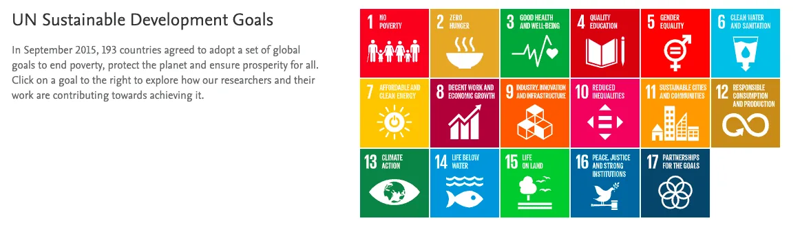 Build your societal impact reputation with SDG research & Pure