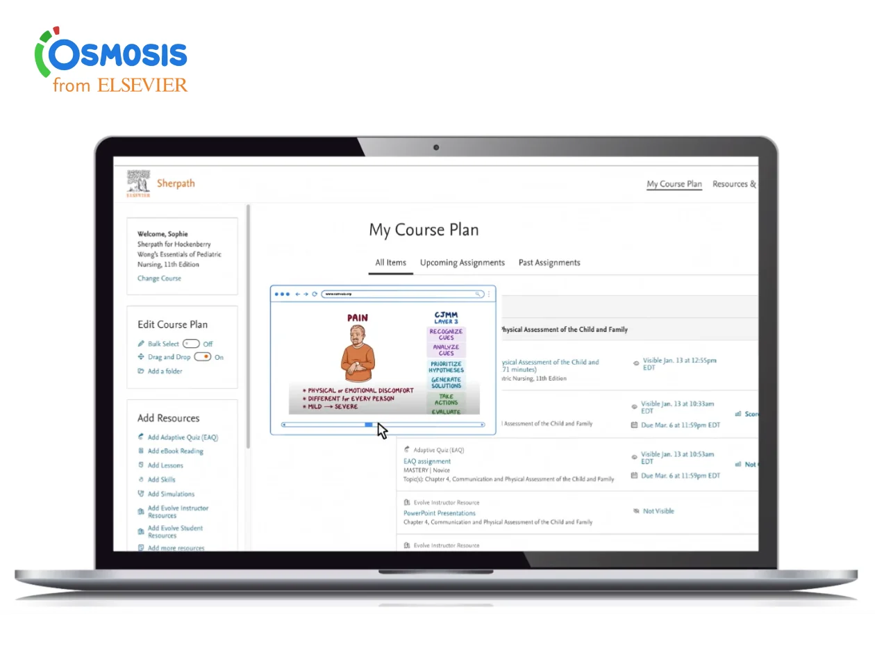 Teaching and Learning Technology | Sherpath® | Elsevier