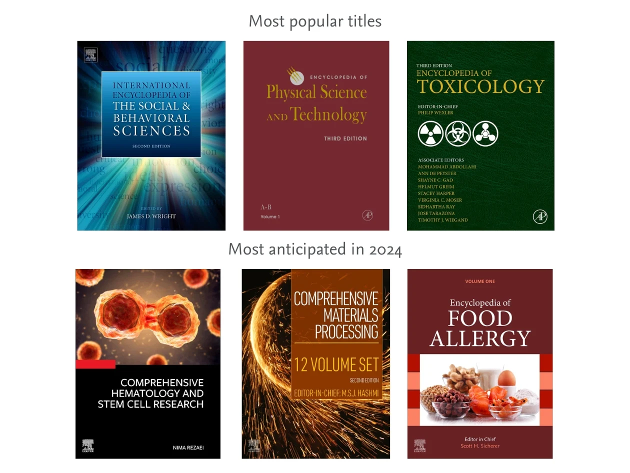 ScienceDirect Major Reference Works and References