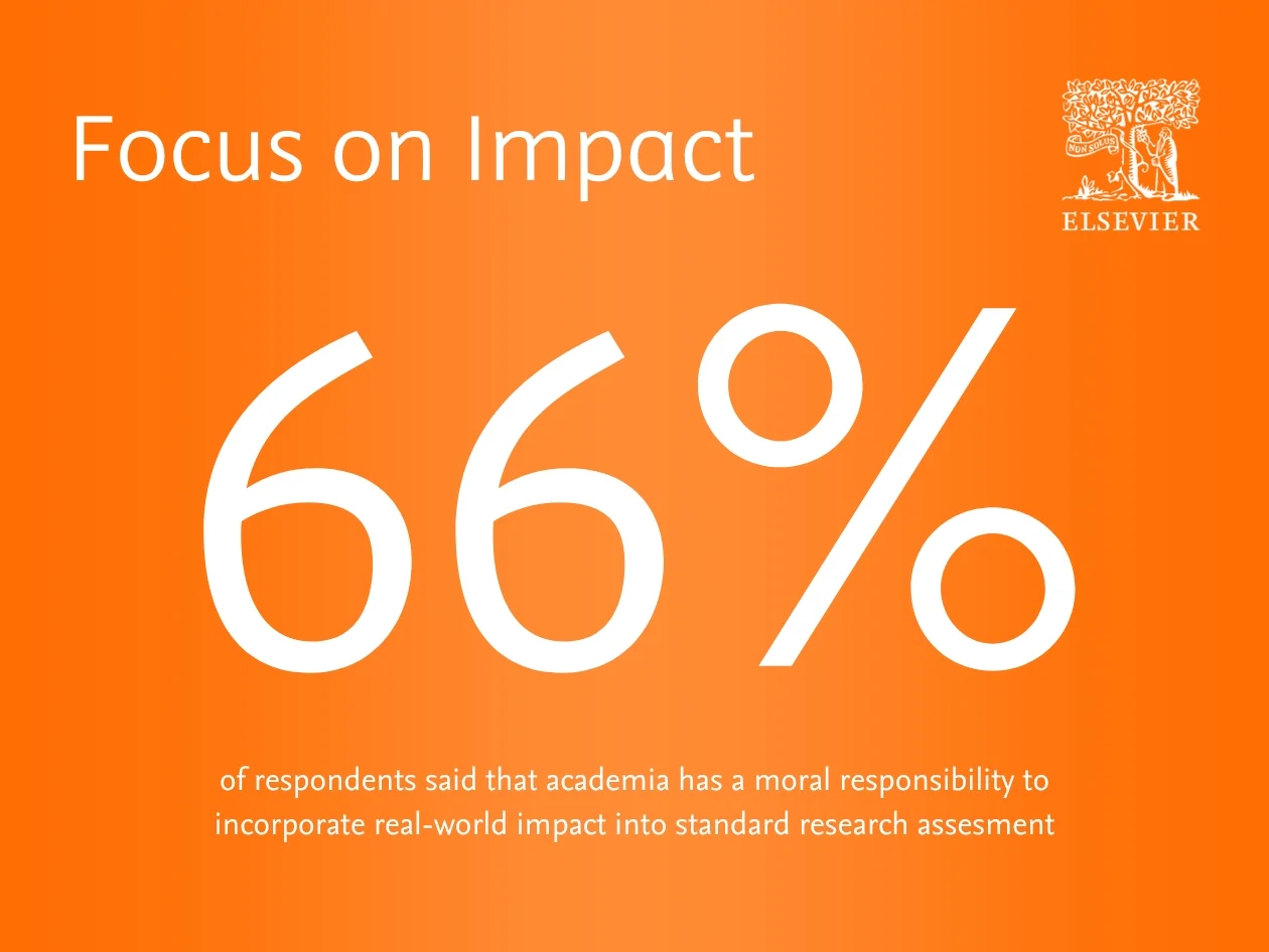 Bring knowledge back to Earth: Academic Evaluation and Impact