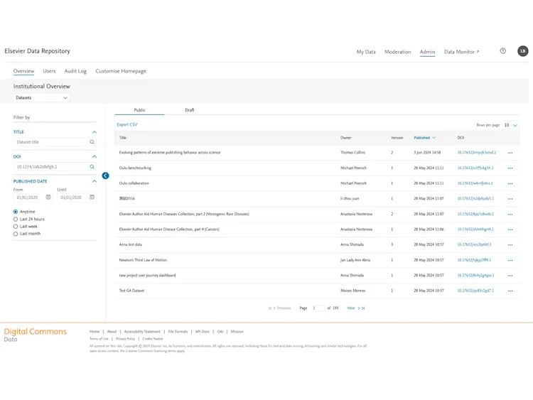 Data sets | Digital Commons | Elsevier