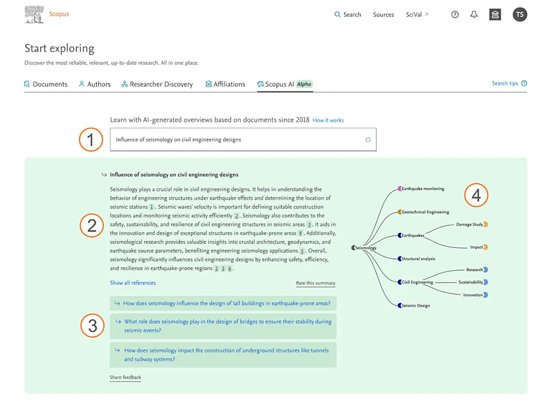 Scopus AI: Change the way you view knowledge