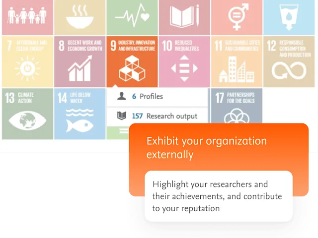 Institutional Reputation & Rankings | Elsevier