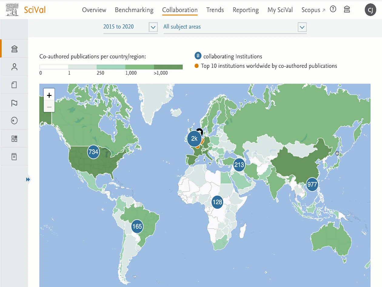 SciVal | Set the right course for your research programs