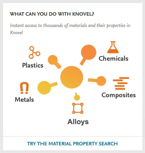 How Knovel works | Elsevier
