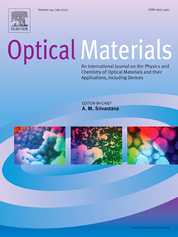 Elsevier in Optics
