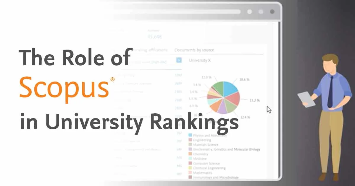 University Rankings Data: A Closer Look for Research Leaders