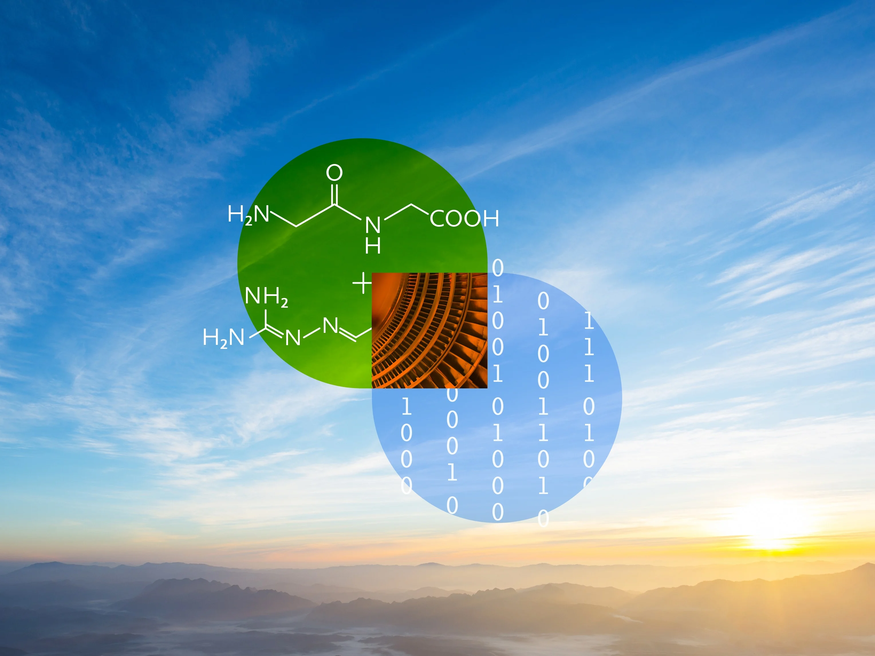 Insights on Sustainable Manufacturing | Elsevier