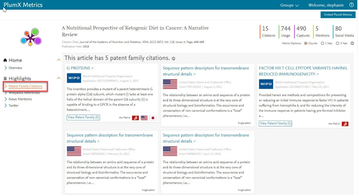 PlumX Metrics | Uncover and tell the stories of research | Elsevier