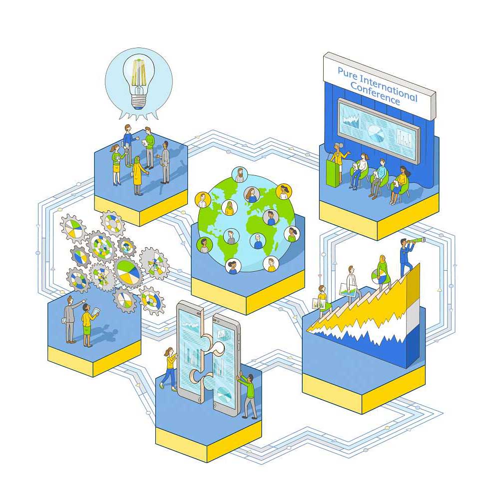 Pure International Conference 2023 | About | Elsevier