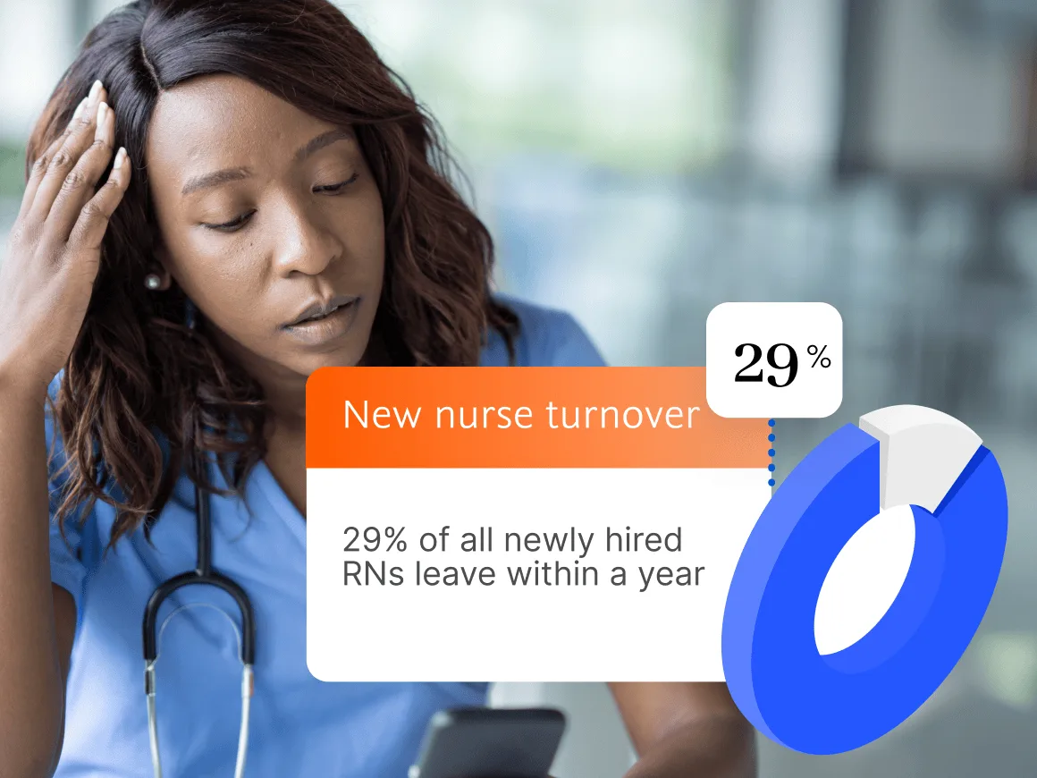Resources for Nurses | Elsevier