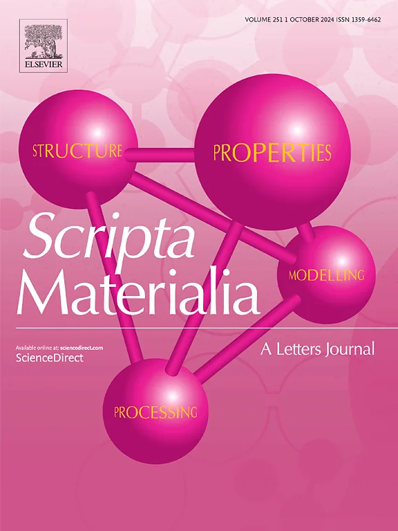 Acta Materialia Inc. family of journals | Elsevier