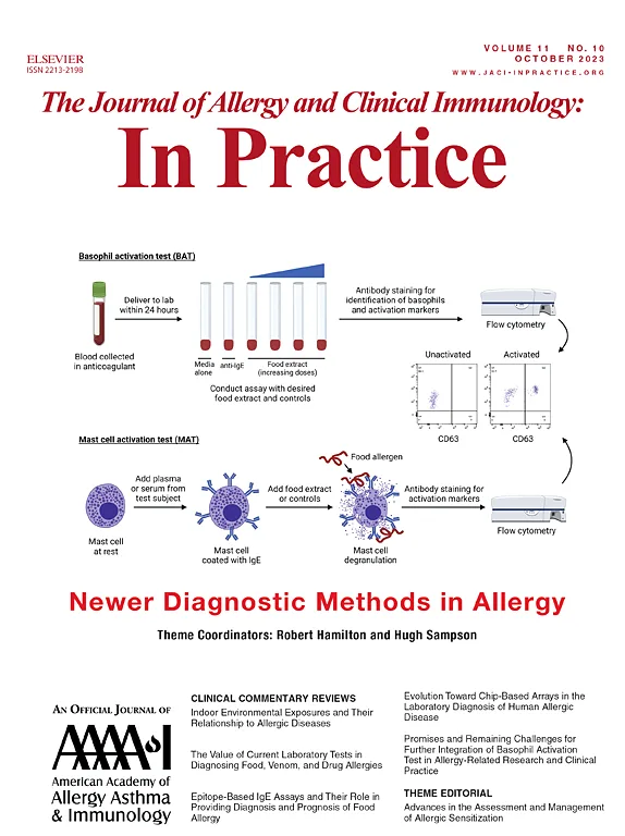 Elsevier's Allergy journals homepage