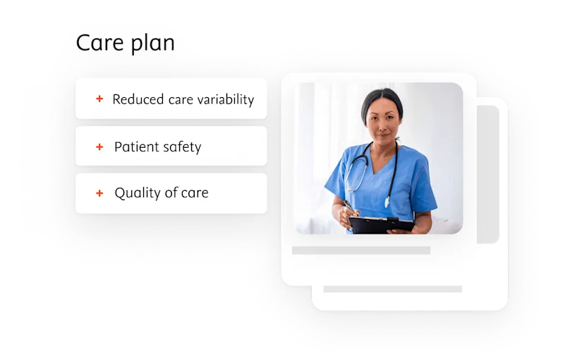 Deliver better coordinated care across the continuum | Care Planning ...