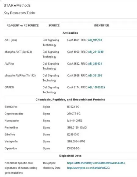 STAR methods - Key Resources Table | Elsevier