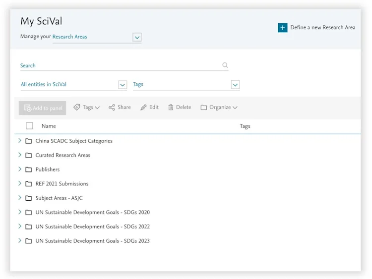 SciVal | 概览 | Elsevier