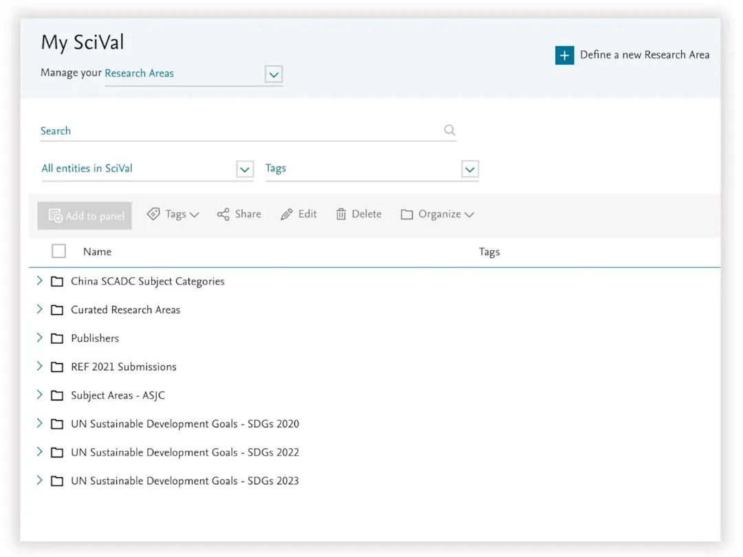 SciVal | Overview | Elsevier