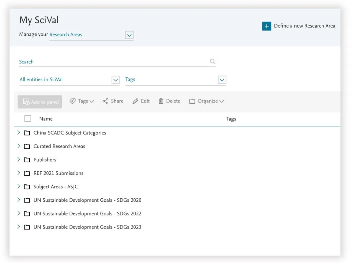 SciVal | Overview | Elsevier