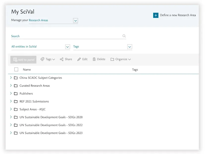 SciVal | Overview | Elsevier