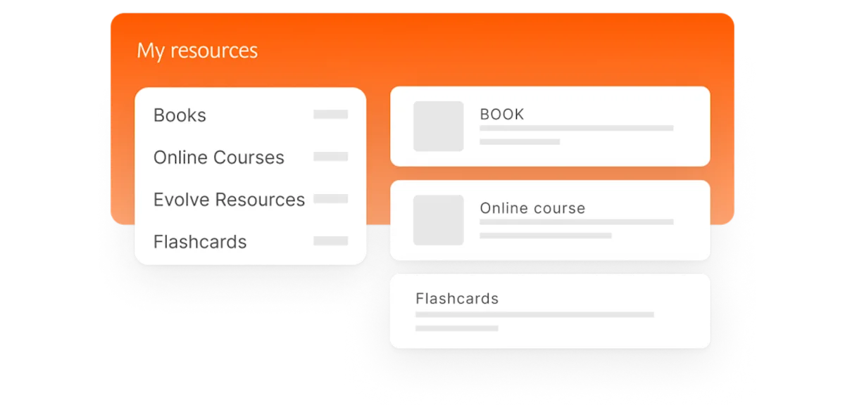 Nursing health education online resource | Evolve | Elsevier