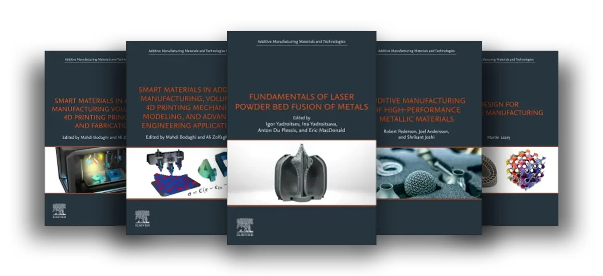 Additive Manufacturing Materials and Technologies | Elsevier
