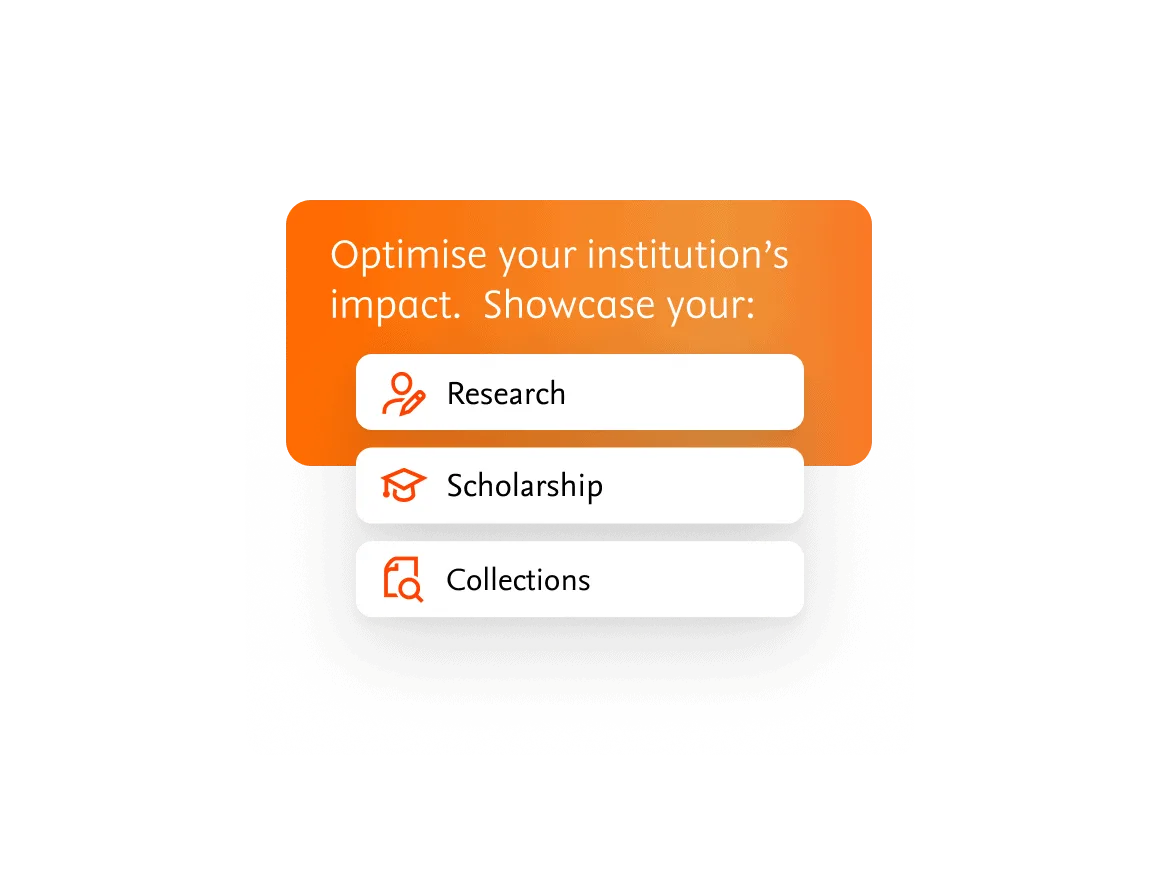 Institutional Reputation & Rankings | Elsevier