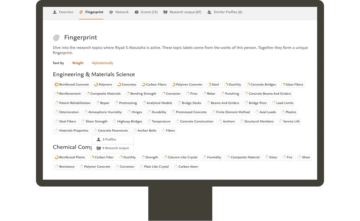 Fingerprint Engine | Powers Research Intelligence for institutions ...