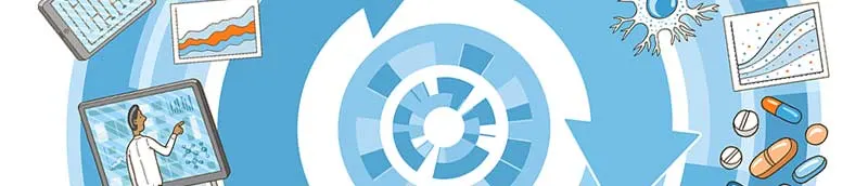 University-industry collaboration: A Closer Look for Research Leaders