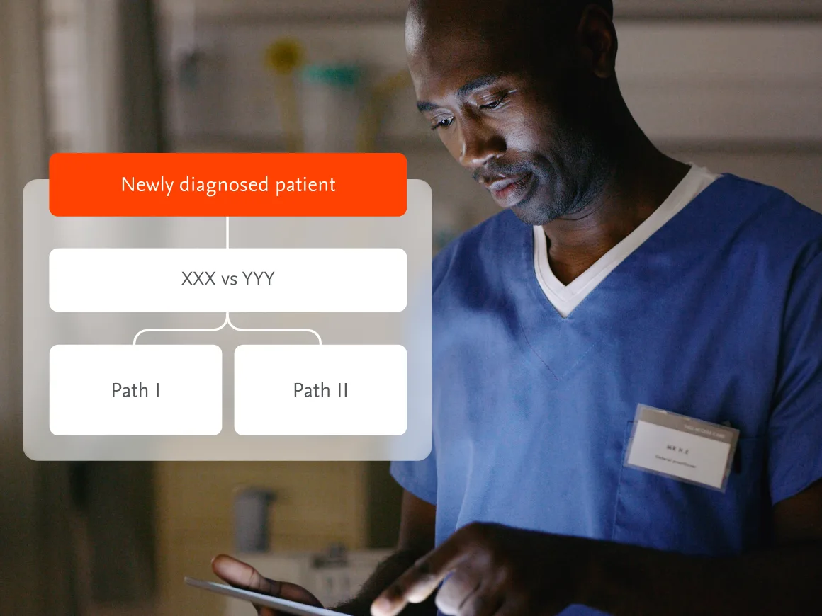 Author, review and manage order sets | Order Sets | Elsevier