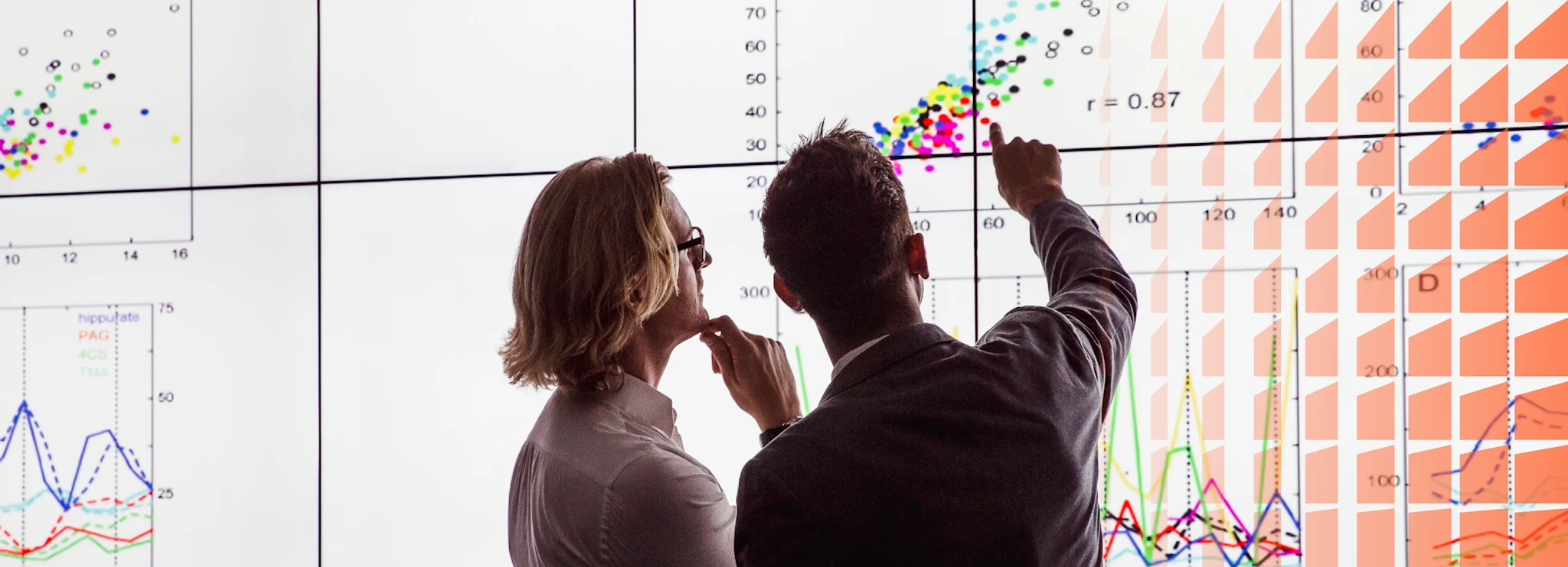 Ai Products Elsevier