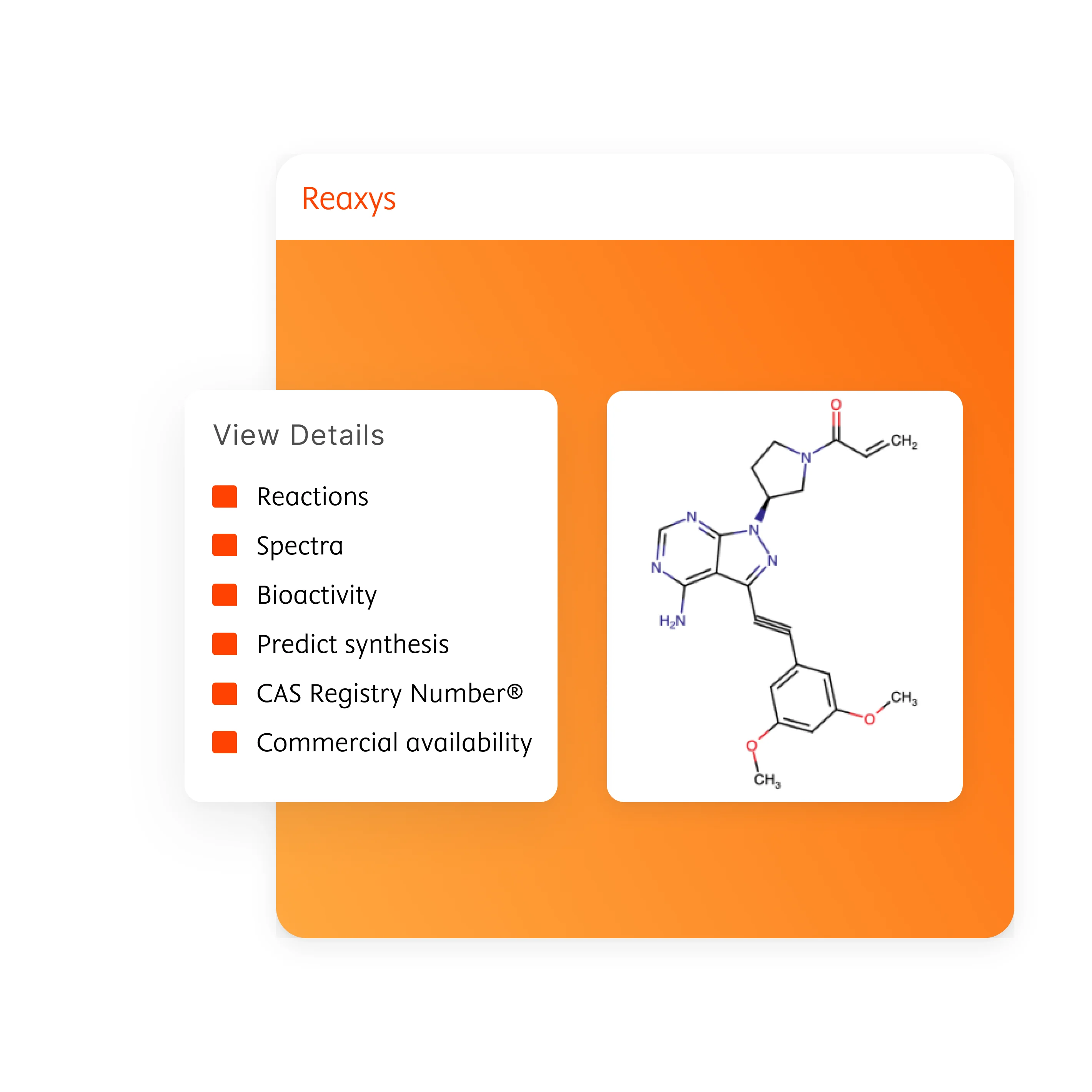 Reaxys | An expert-curated chemical database | Elsevier