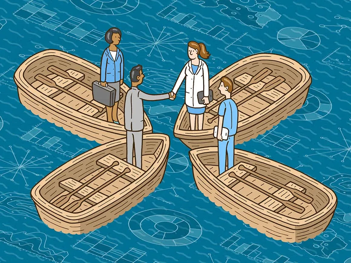 SciVal | 影响力 | Elsevier