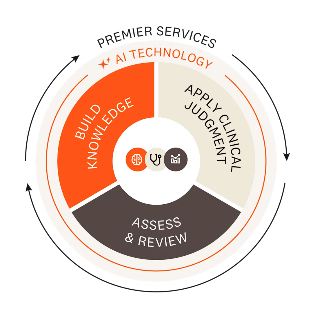 Elsevier 360 | Elsevier