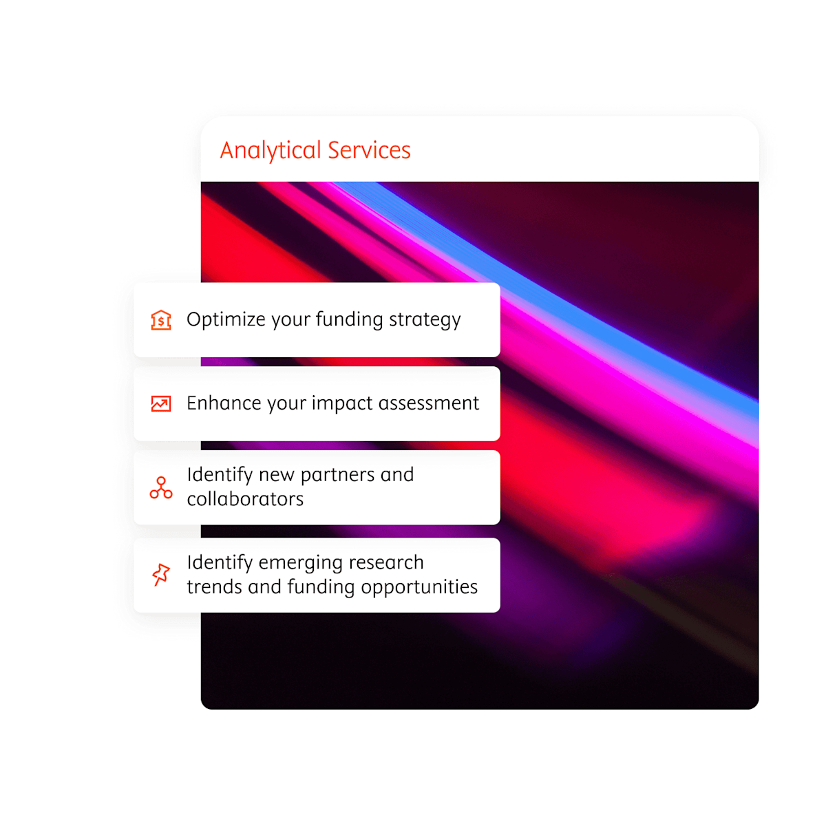 Analytical Services | Research performance and impact analysis | Elsevier
