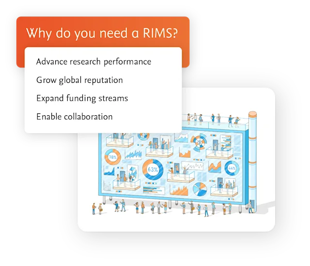 Pure | The world’s leading RIMS or CRIS | Elsevier