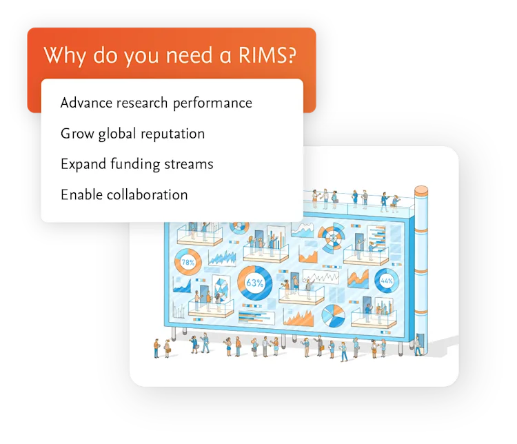 Pure | The world’s leading RIMS or CRIS | Elsevier
