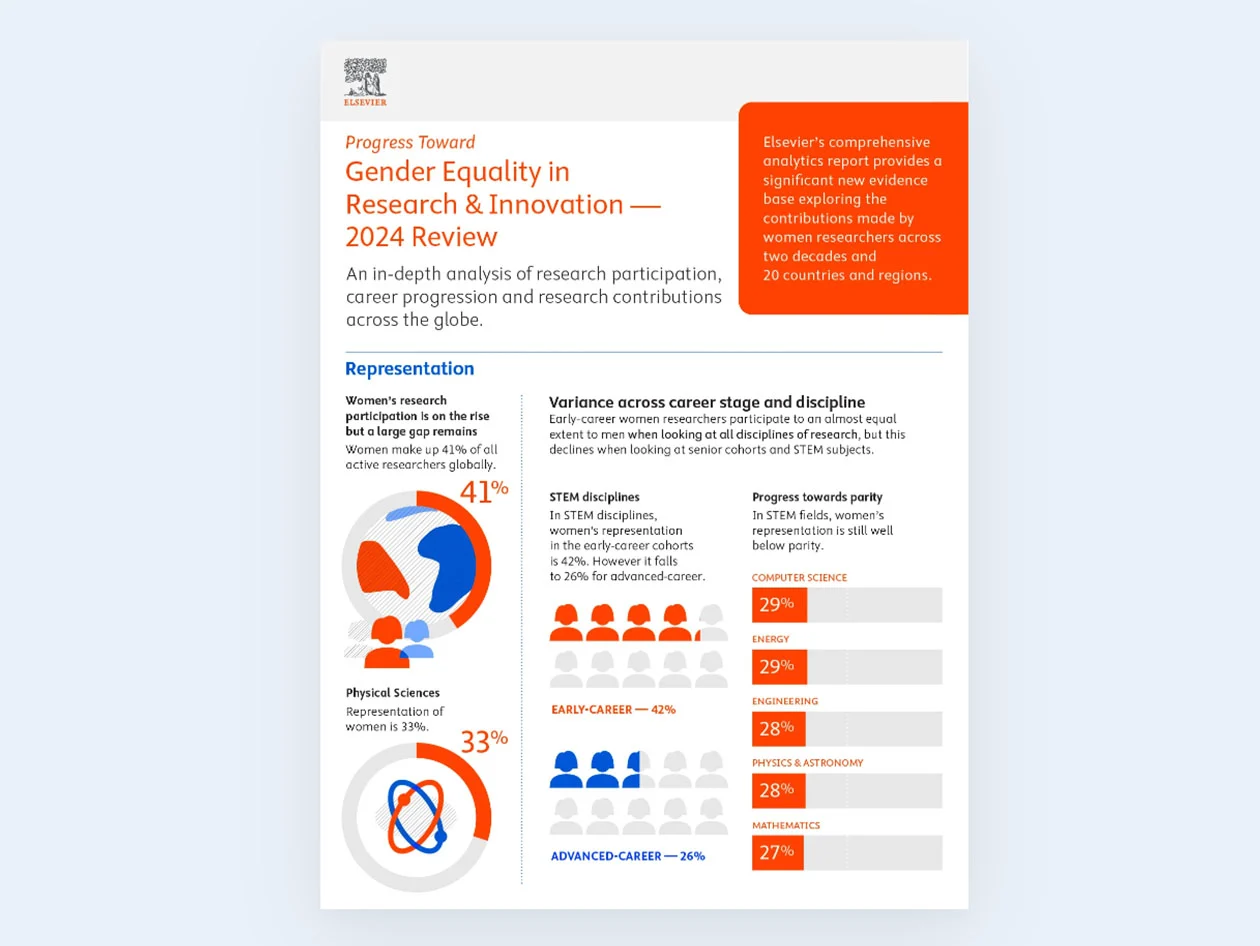 Gender and Diversity in Research | Elsevier