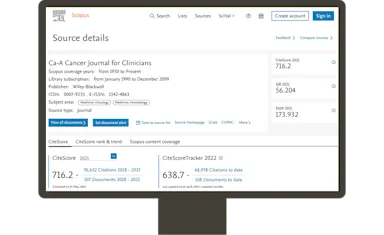 Scopus data | Elsevier