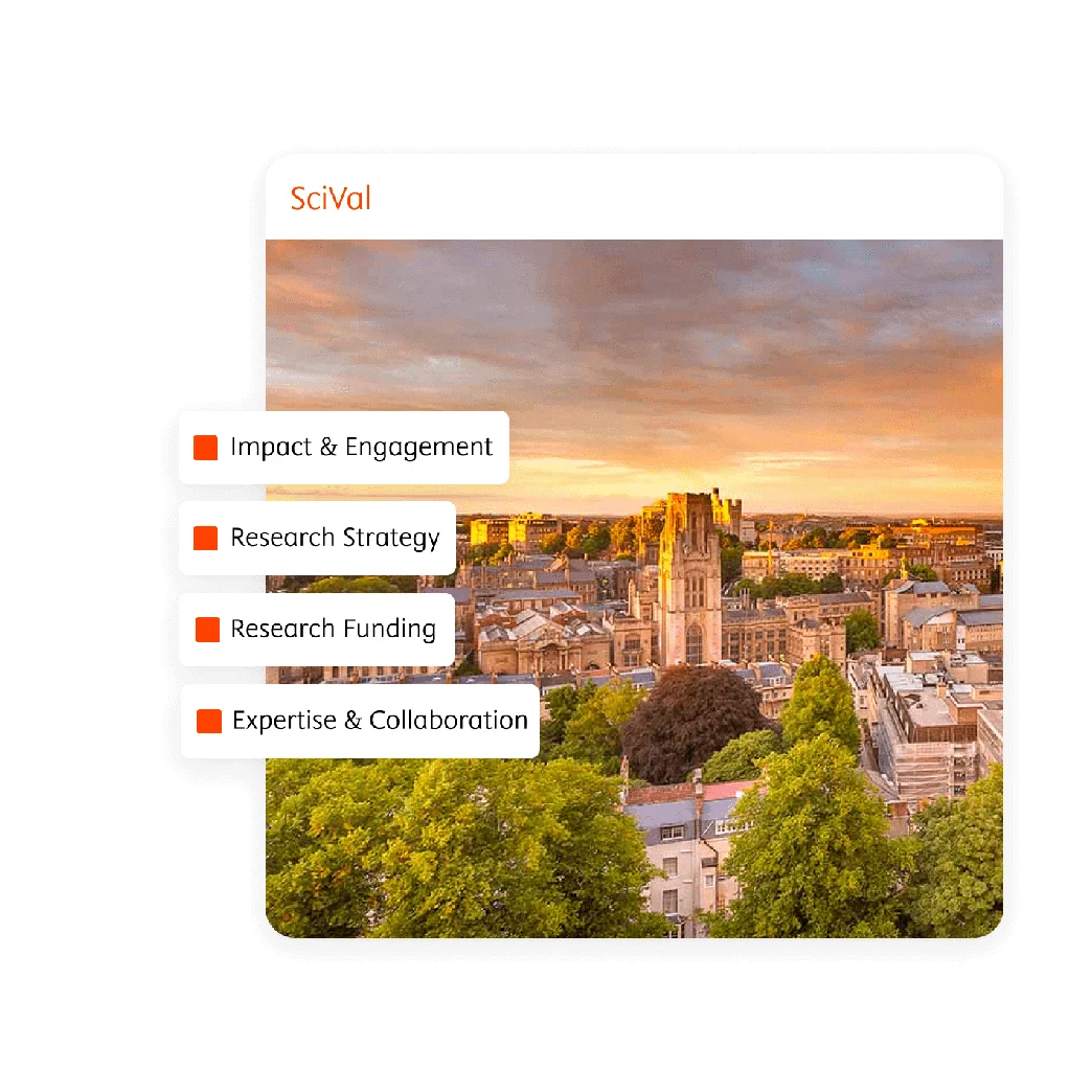 SciVal | Research performance assessment solution | Elsevier