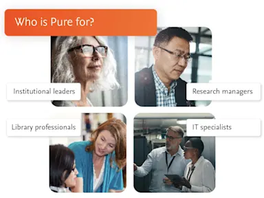 Pure | The world’s leading RIMS or CRIS | Elsevier