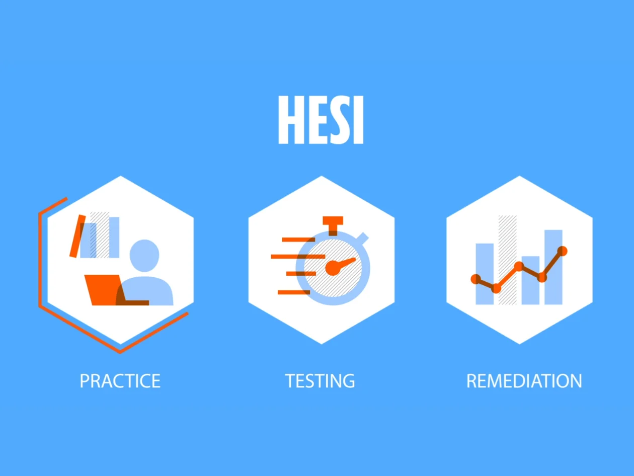 Review & Testing Solutions for NCLEX success | HESI® | Elsevier