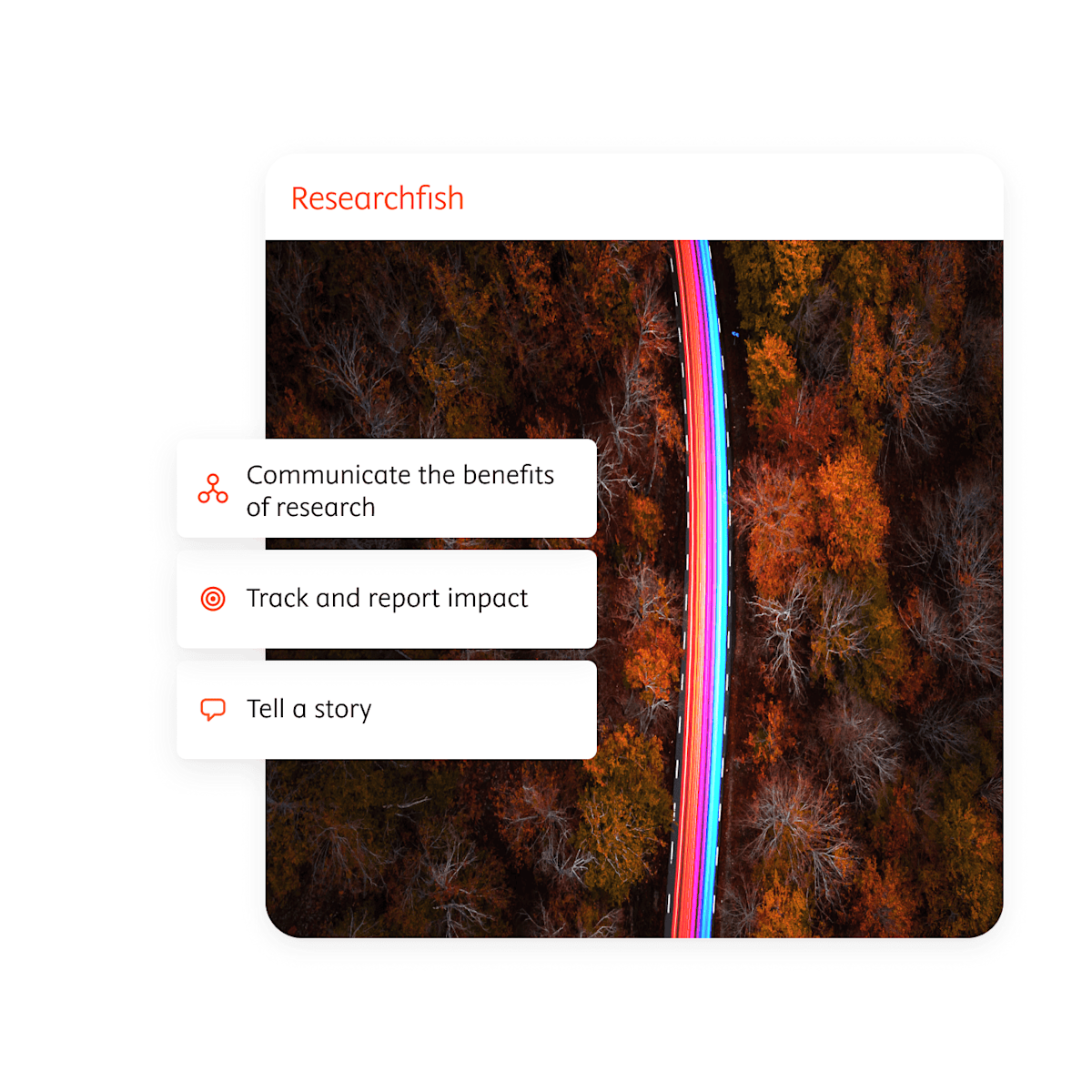 Researchfish | Illuminate your research impact | Elsevier