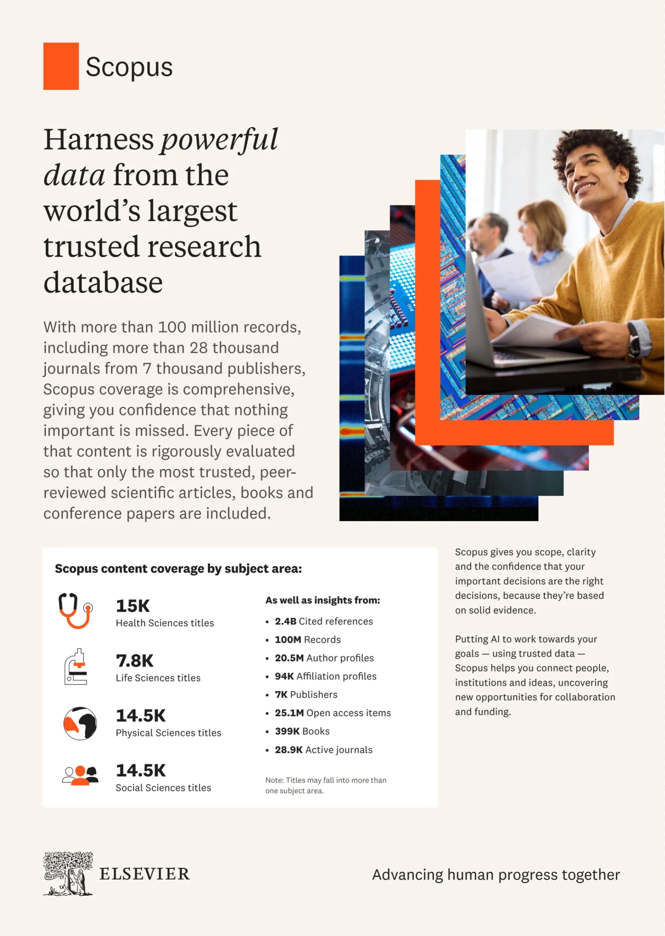 Scopus | Higher Education | Elsevier