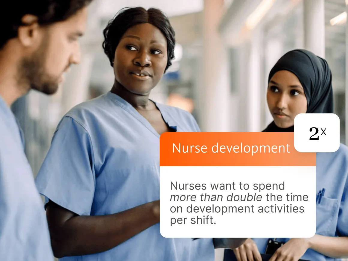 Resources for Nurses | Elsevier