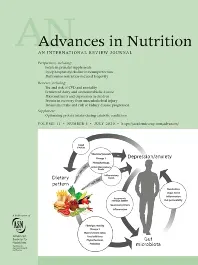 Nutrition Journals