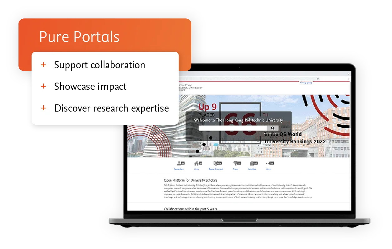 Pure | The world’s leading RIMS or CRIS | Elsevier