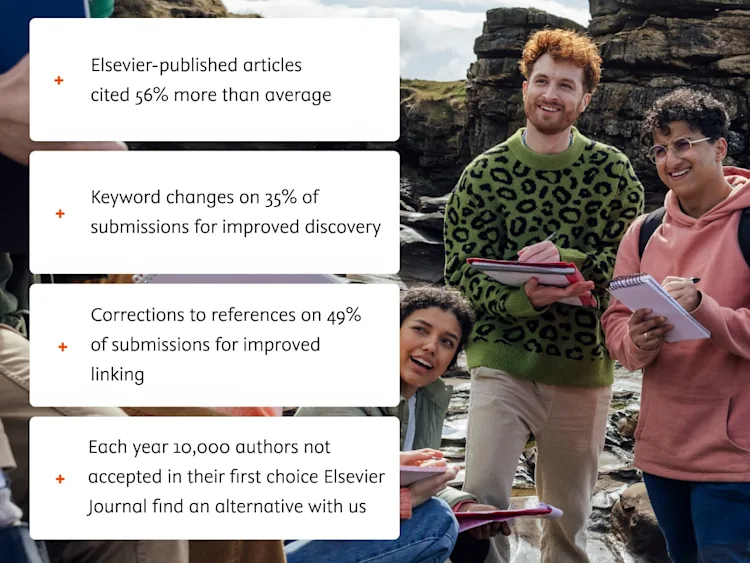 Research and innovation | Elsevier