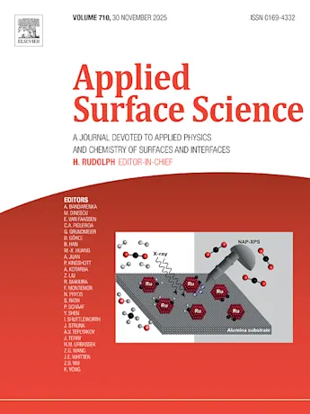 International Conference on Applied Surface Science | About | Elsevier