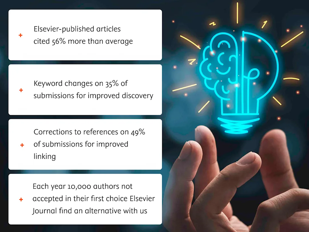 Research and innovation | Elsevier